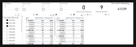 slicer to move items from one table to another details in comments r powerbi