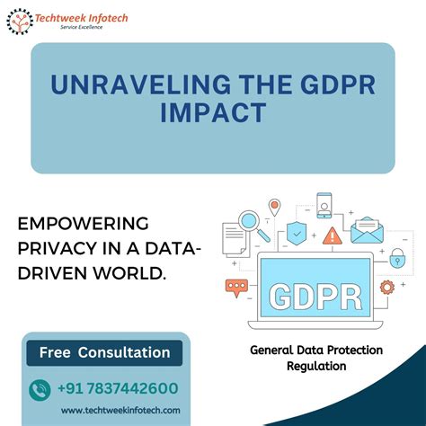 techtweek infotech llc on linkedin dmeqmxsd