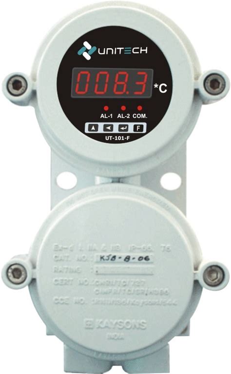 loop powered indicators current loop indicators latest price