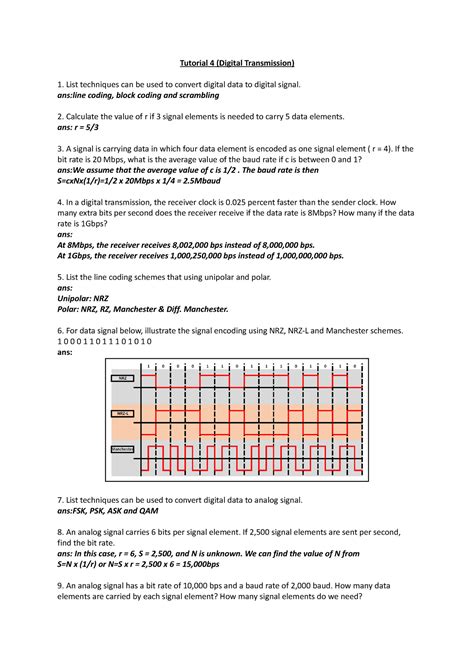 Itt400 Tutorial 4 Solution Tutorial 4 Digital Transmission List