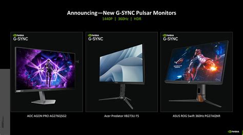 Nvidia 新款 G Sync Pulsar 顯示器 聯發科晶片無需專用模組 滄者極限 滄者極限