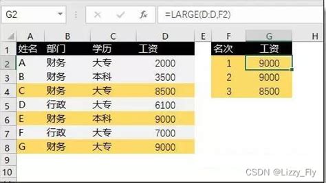 excel函数 统计类函数18个 7个常用的统计函数 csdn博客