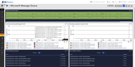 Infrastructure Monitoring Logicmonitor