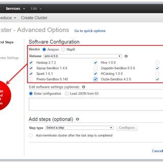Creating The Amazon EMR Cluster Oracle Download Scientific Diagram
