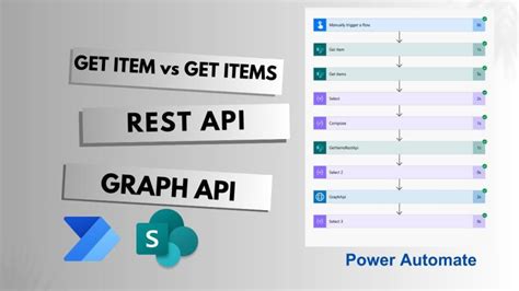raj p on linkedin getitem vs getitems restapi vs graphapi in power automate