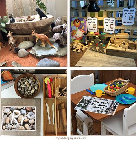 Environment As The Third Teacher — My Teaching Cupboard