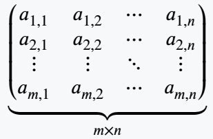 How To Write Underbrace Symbol In LaTeX