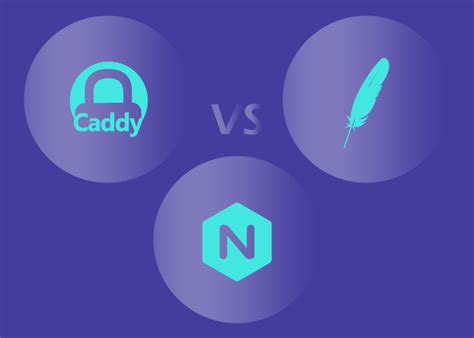 caddy vs nginx vs apache differences between web servers