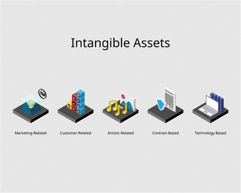 Sample Balance Sheet With Intangible Assets At Katharine Gillis Blog