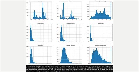 Pandas Ai Revolutionizing Data Analysis With Ai Driven Insights