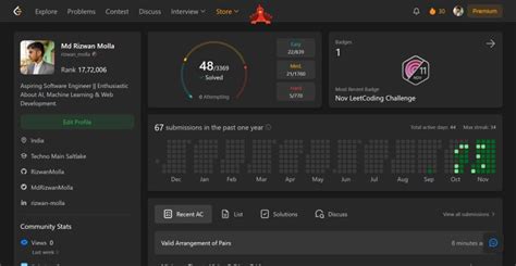 Codingjourney Problemsolving Leetcode Geeksforgeeks Md Rizwan Molla