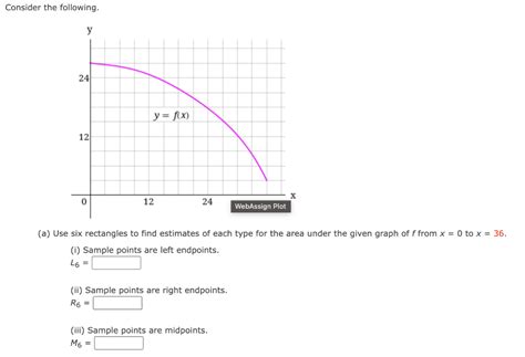 Solved Consider The Following A Use Six Rectangles To