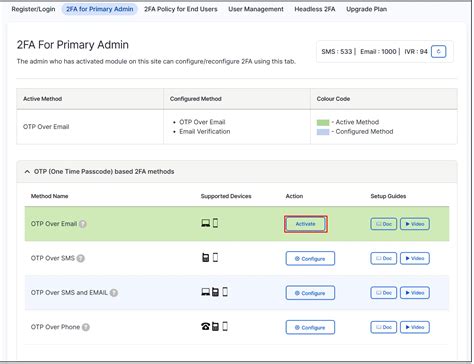 Drupal Otp Over Email Setup Guide For Otp Over Email