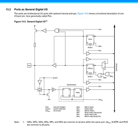Digitalwritepinlow равно Gnd или нет Аппаратные вопросы