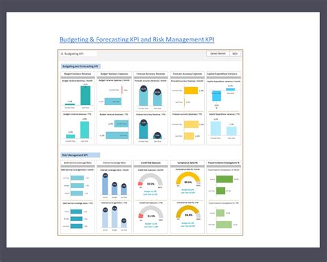30 Cfo Kpi Dashboard Financial Dashboard Finance Dashboard