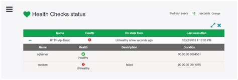 como implementar health checks para sua aplicação usando as extensões