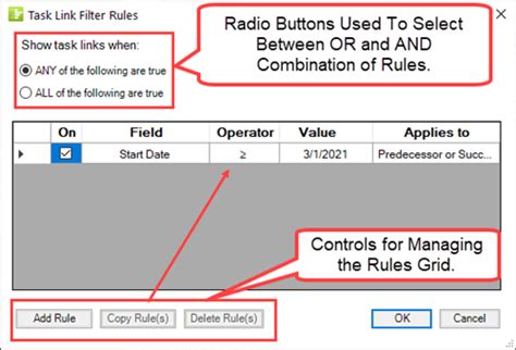 Using Task Link Filtering Rules For Showinghiding Task Links For