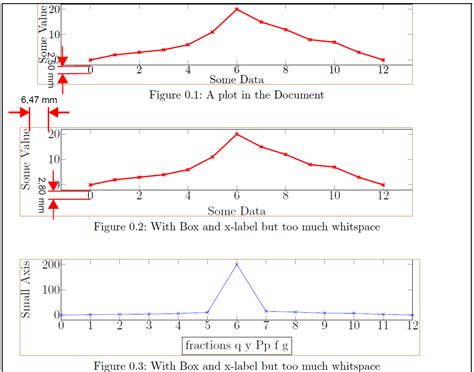 Tikz Pgf Latex PGFplots Standalone Including Option Build Scales TeX LaTeX Stack Exchange