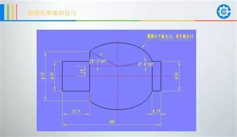 数控车宏程序编程实用干货 数控驿站 数控车宏程序编程实用干货 数控驿站