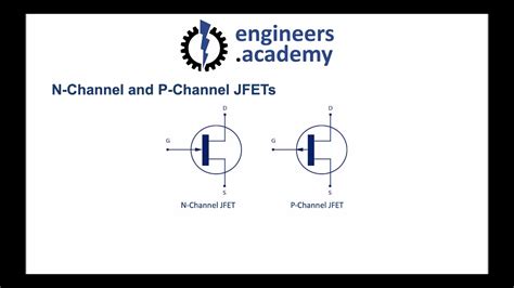 Field Effect Transistor How It Works