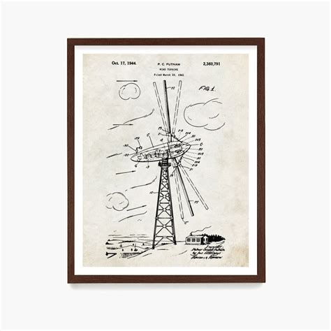 Wind Turbine Patent Poster Renewable Energy Environmental Etsy