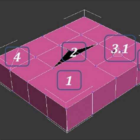 Analytic Diagram Of Editing Vertex In Making Tea Set Download Scientific Diagram