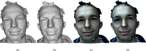 figure 4 from multiresolution analysis for meshes with appearance