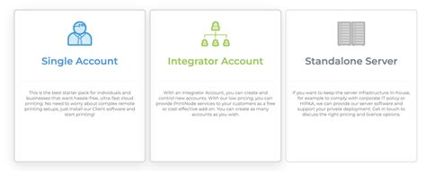 Printnode Pricing Printus