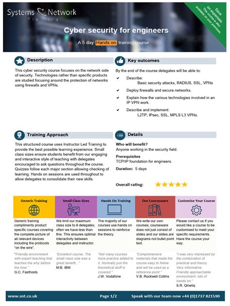 cyber security for engineers pdf virtual private network transport layer security