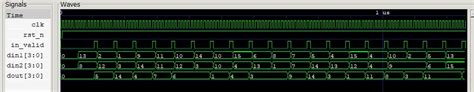 【systemverilog】constrained Randomを使用するテストベンチ【サンプルコード】 タナビボ