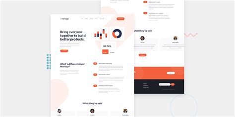 GitHub Cheosphere Manage Landing Page Master