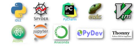 Best Python IDEs And Code Editors Experts Top Picks Everything You