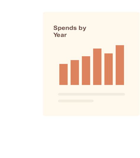 Visualize Denodo Data Zoho Analytics