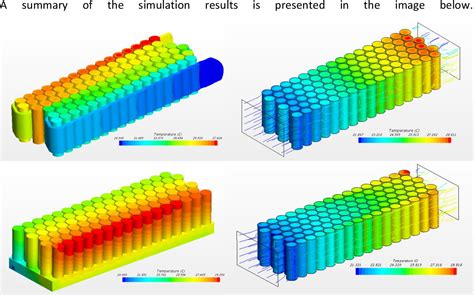 Battery Thermal Management System Cfd At John Bing Blog