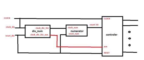 Mapping Buffer Port In VHDL Stack Overflow