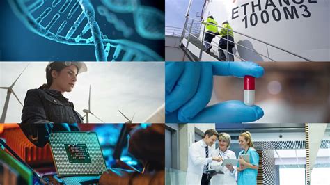 The One Agilent Way Our Core Values Youtube