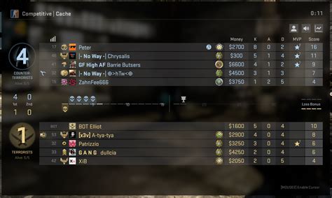 Support Issue Lexogrine Csgo React Hud Github