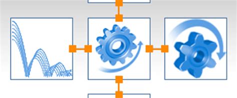 Wolfram System Modeler Modeling Simulation And Analysis