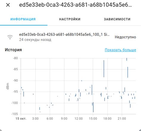 Esphome With Bluetooth Proxy And Ibeacon Integration · Issue 79781 · Home Assistantcore · Github