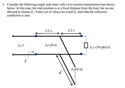 solved consider the following single stub tuner with a two