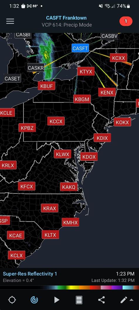 Radarscope Bug Rmeteorology