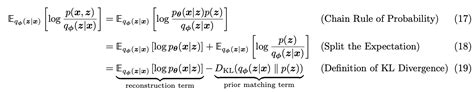 diffusion model from scratch 知乎