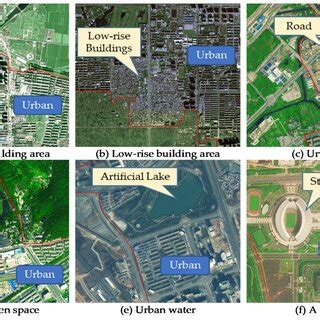 Examples Of Urban Feature Interpretation Symbols In Remote Sensing