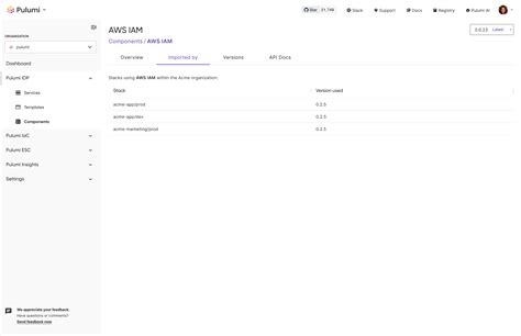 Pulumi Private Registry The Source Of Truth For Golden Paths Pulumi Blog