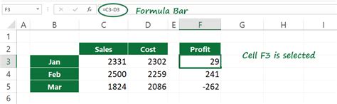 Edit Cell Shortcut Excel Dashboard School