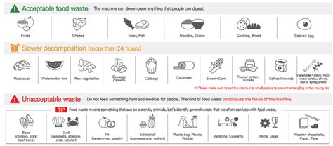 What You Can And Cannot Put In Reencle