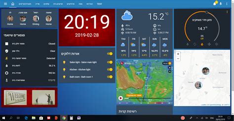 my current lovelace frontend dashboards and frontend home assistant