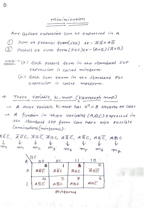 Semester 2 Lecture Notes