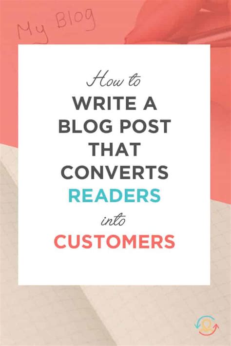 Blog Writing Format ConversionMinded