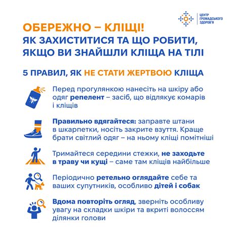 Центр громадського Центр громадського здоровя України